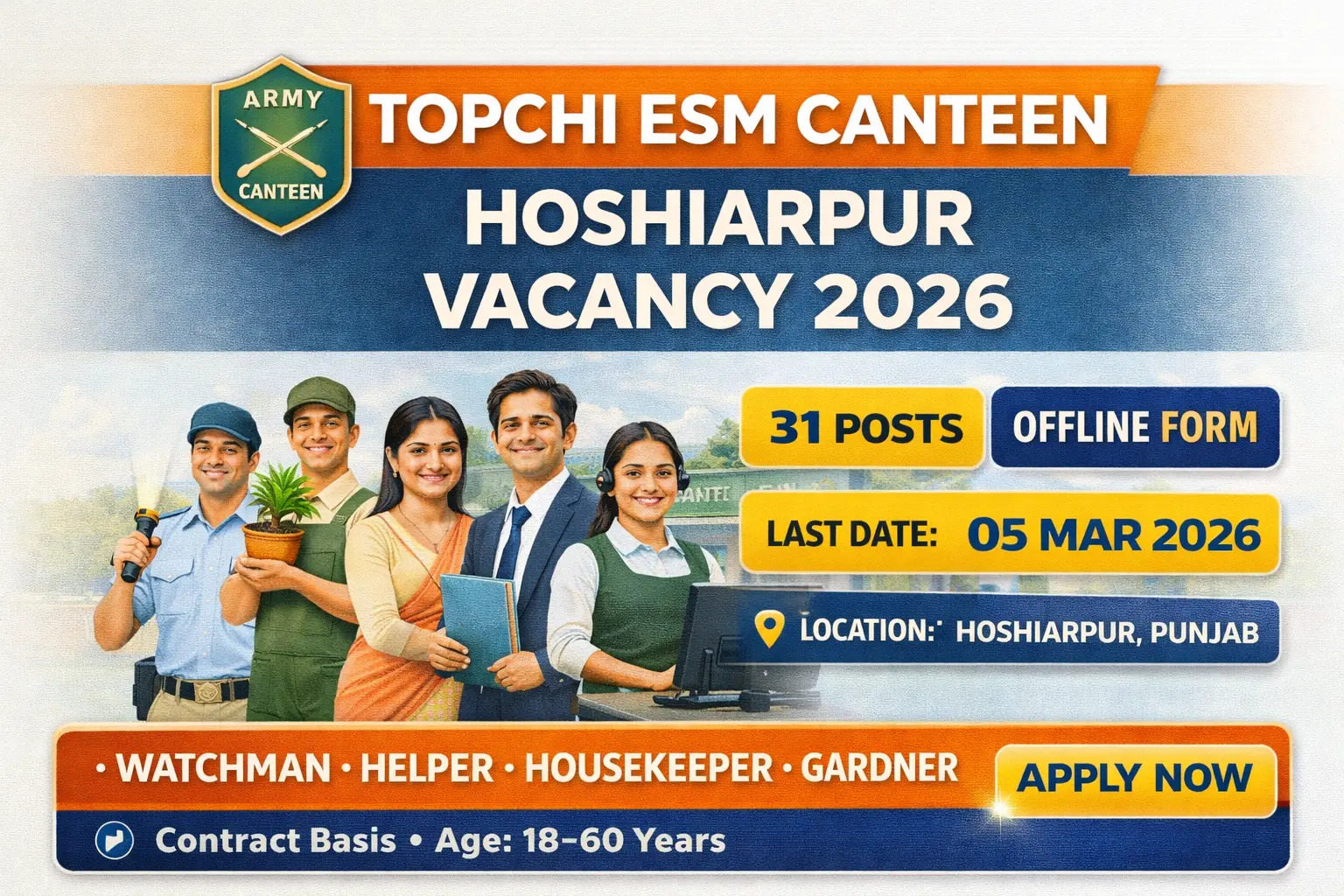 Topchi ESM Canteen Hoshiarpur Vacancy 2026: 31 Posts Apply Offline ...